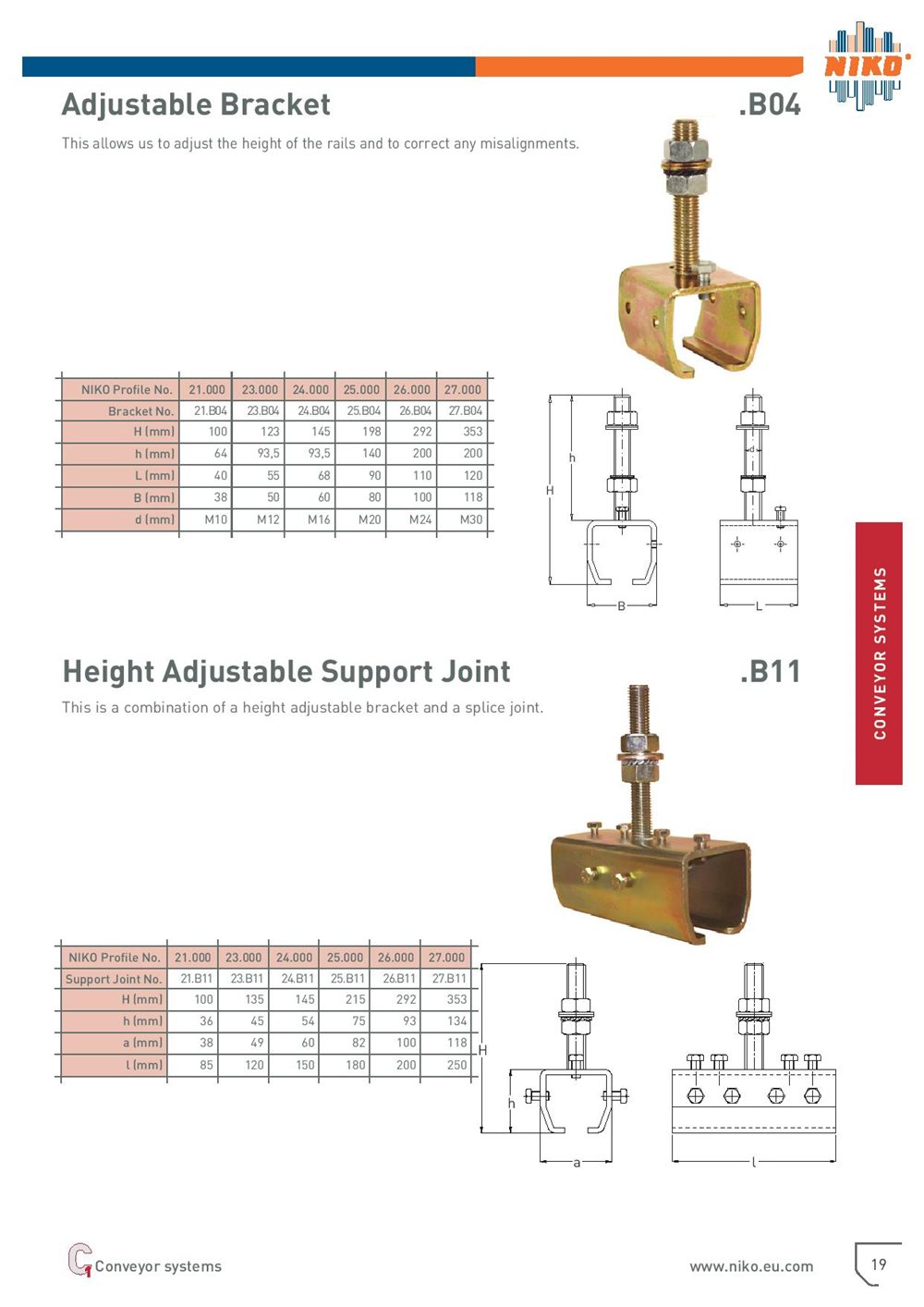 Growa (F.E.) Pte. Ltd.