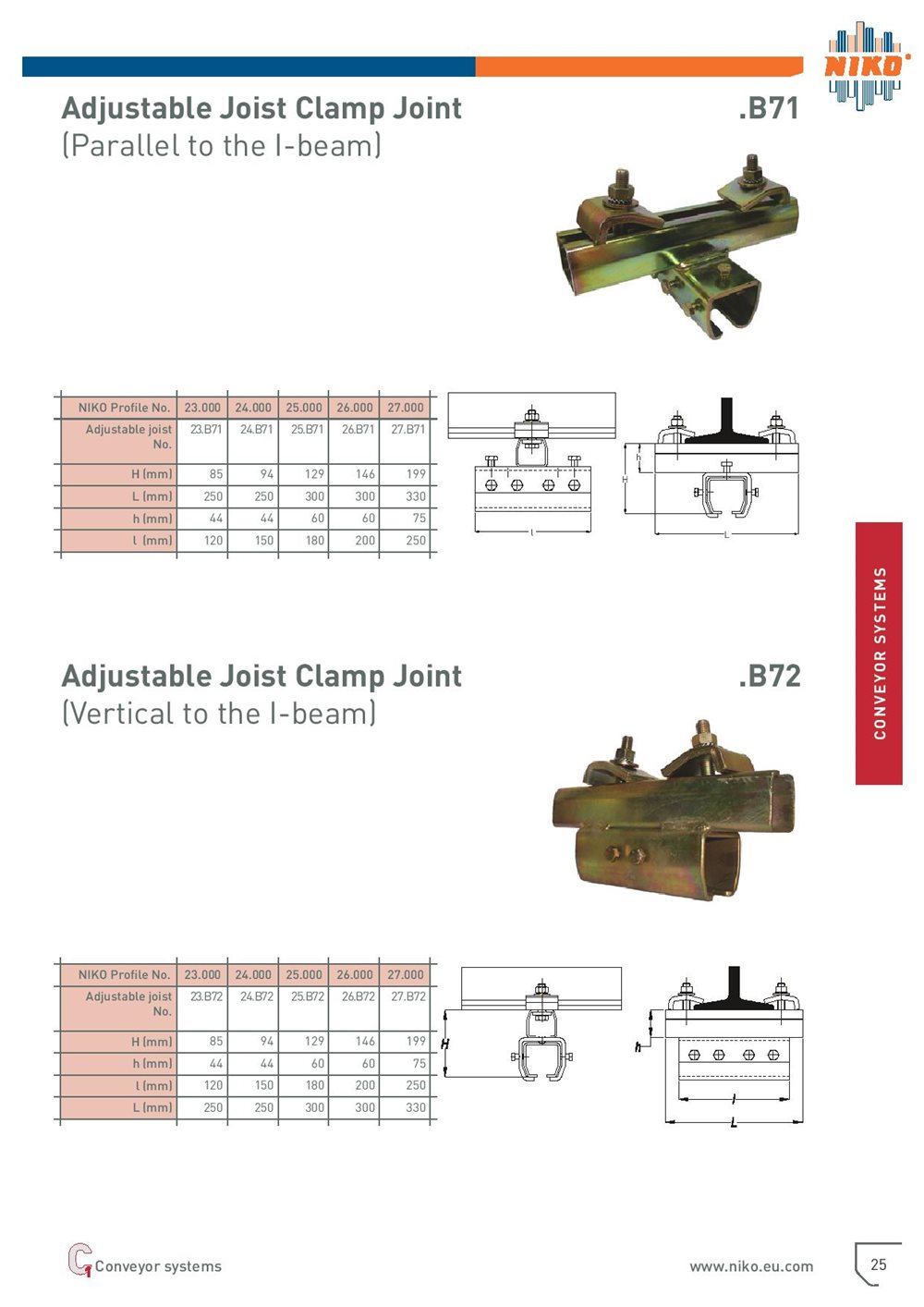 Growa (F.E.) Pte. Ltd.