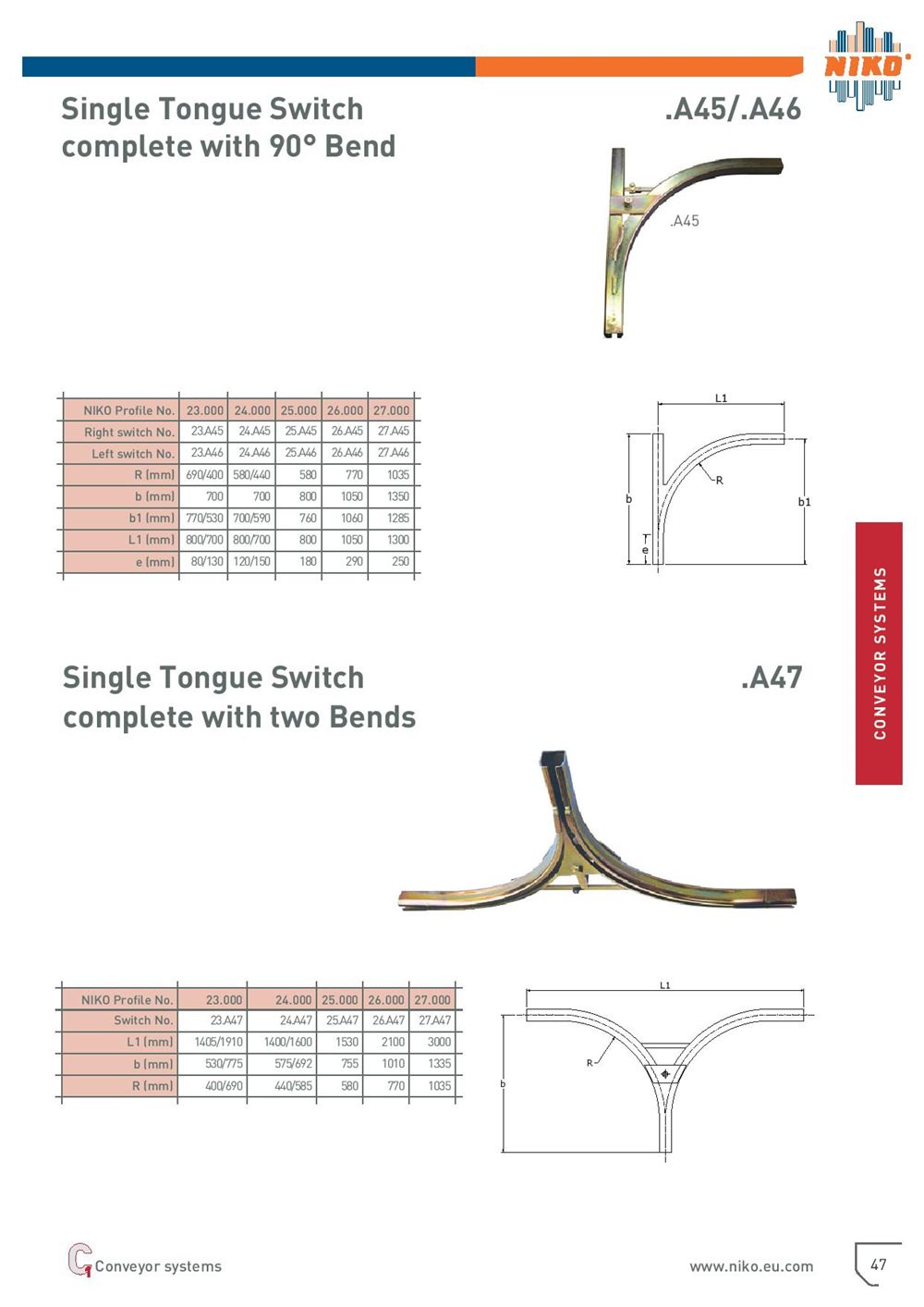 Growa (F.E.) Pte. Ltd.